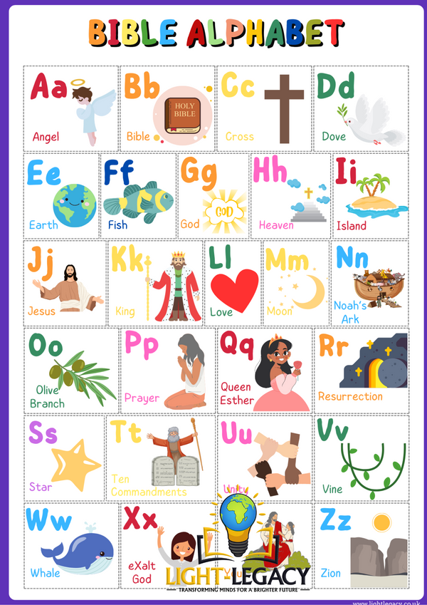 BIBLE ALPHABET A3 POSTER – LIGHT-LEGACY
